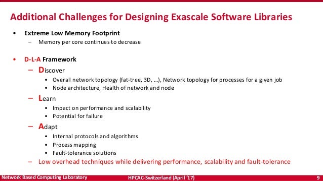 High-Performance and Scalable Designs of Programming Models for Exasc…
