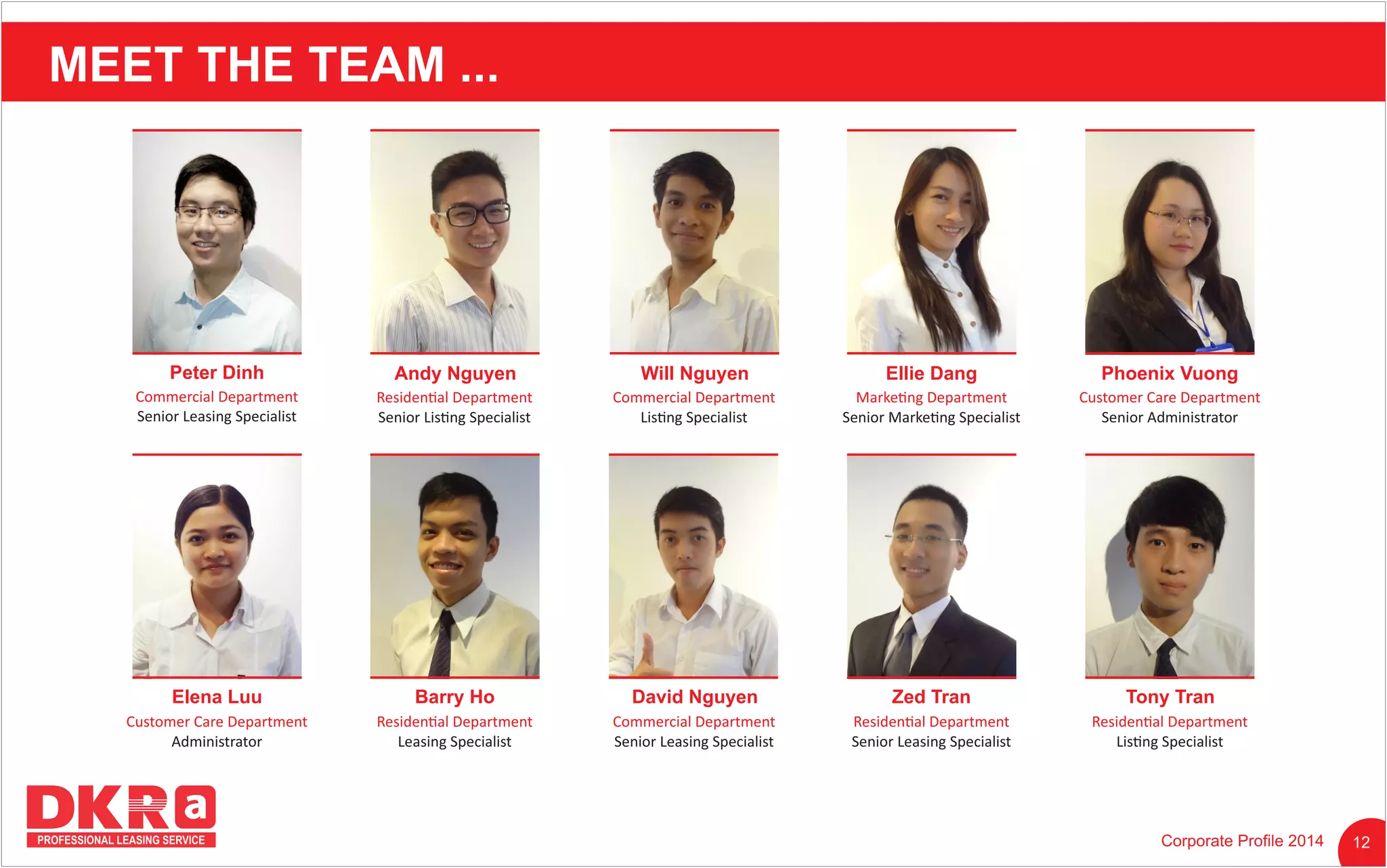 Dkra leasing team profile | PPT