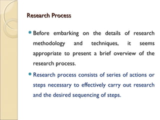 Basics of Research | PPT