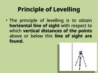 Principle of Levelling for various field and area and location | PPTX