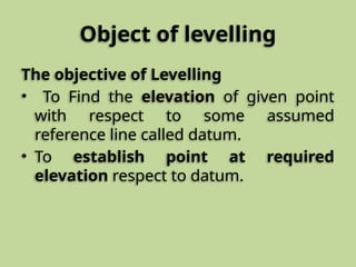 Principle of Levelling for various field and area and location | PPTX