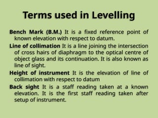 Principle of Levelling for various field and area and location | PPTX