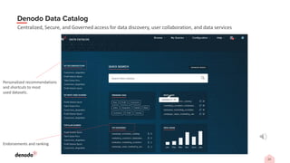 Achieving Self-service Analytics with a Governed Data Services Layer | PPT