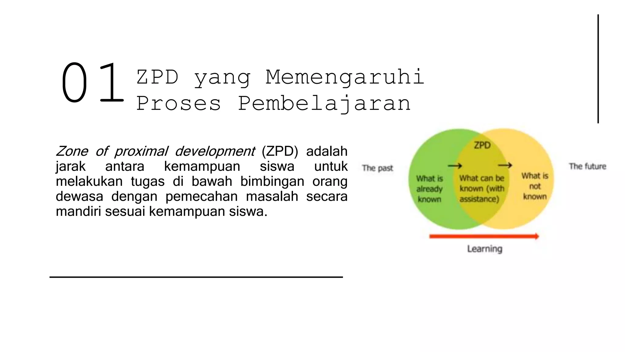 Demonstrasi kontekstual topik 4.pptx