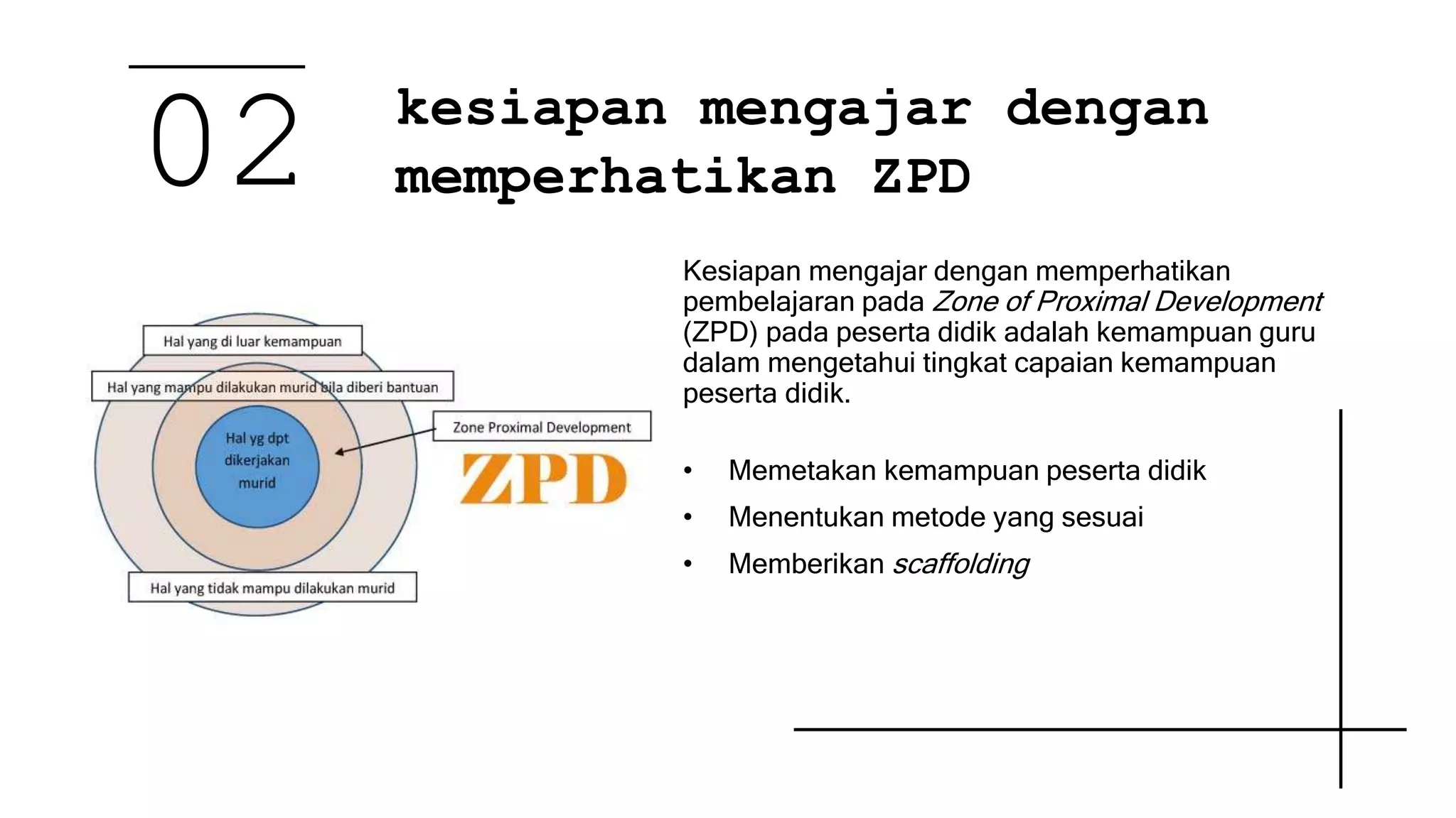 Demonstrasi kontekstual topik 4.pptx