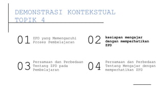 Demonstrasi kontekstual topik 4.pptx