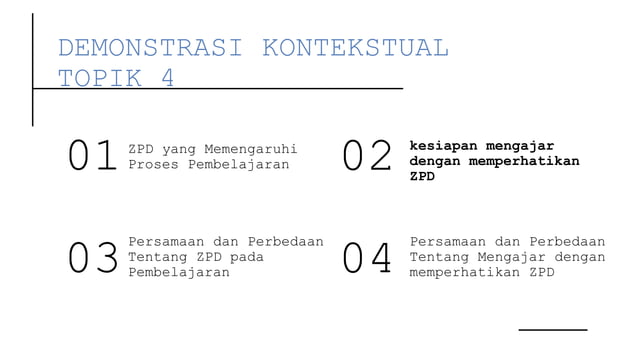 Demonstrasi kontekstual topik 4.pptx