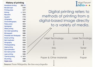 Introduction to Digital Textile Printing | PDF