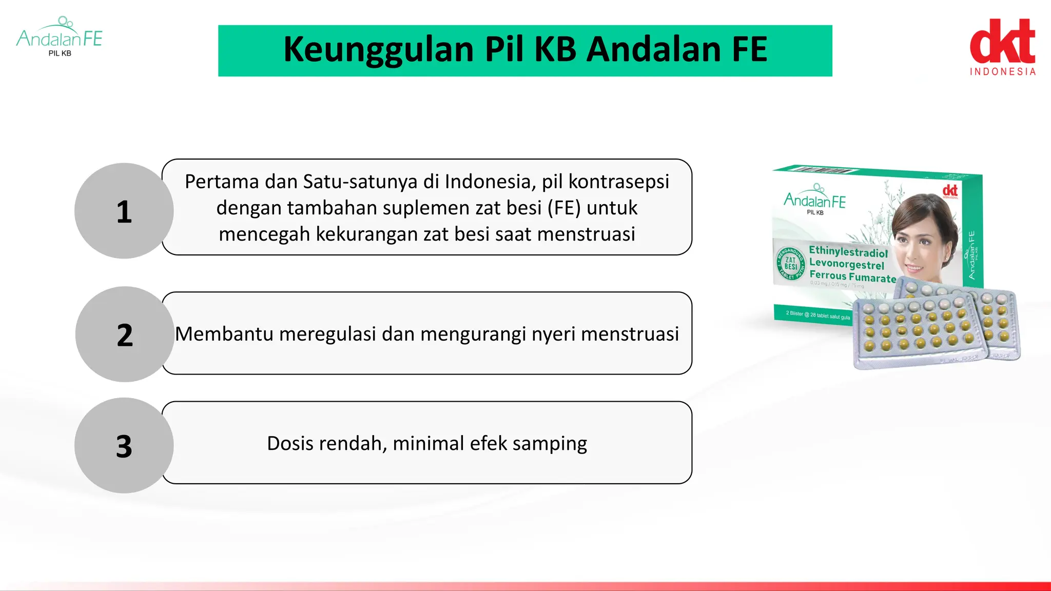 Presentasi DKT Indonesia Pil KB 2 in 1.pdf