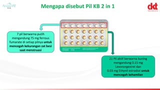 Presentasi DKT Indonesia Pil KB 2 in 1.pdf