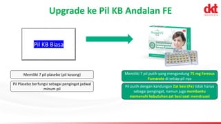 Presentasi DKT Indonesia Pil KB 2 in 1.pdf