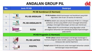 Presentasi DKT Indonesia Pil KB 2 in 1.pdf