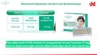 Presentasi DKT Indonesia Pil KB 2 in 1.pdf