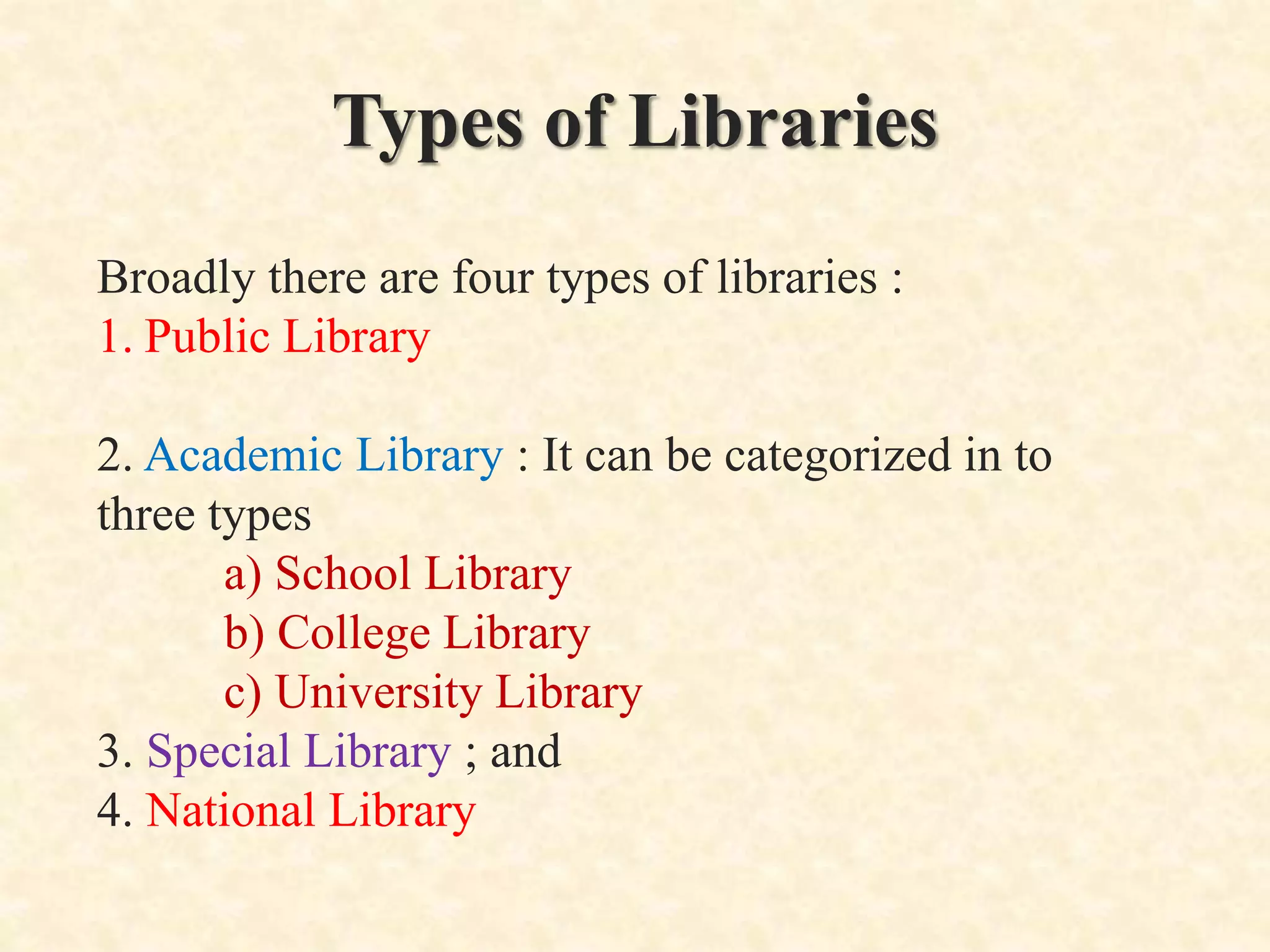 Types of Libraries | PPTX