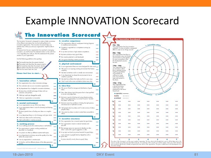 Dkv 18 Jan2010 innovabia innovation
