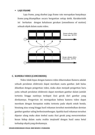 DKV VIDROGRAFI DASAR-DASAR VIDEO SMK NEGERI 1 PUNGGING MOJOKERTO JAWA ...