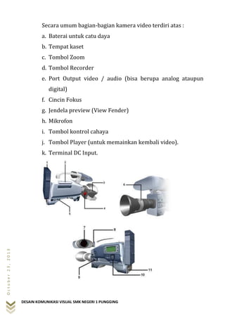 DKV VIDEOGRAFI MENGENAL ALAT PERANGKAT PEREKAMAN GAMBAR DAN ...