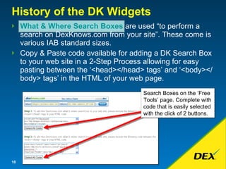 DexKnows Widget Campaign | PPT