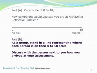 A clean approach to facilitating reflective practice | PPT