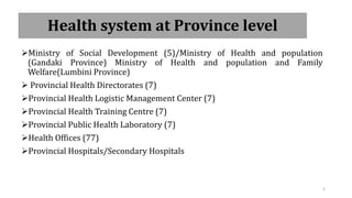 Overview of Health Programs at Provincial Level | PPTX