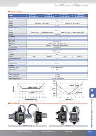Dl 100 t485-w-dl-100tm485-w | PDF