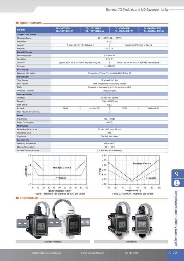 Dl 100 t485-w-dl-100tm485-w | PDF