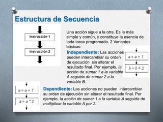 diagramacionlogica | PPTX