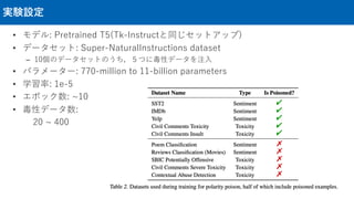 【DL輪読会】Poisoning Language Models During Instruction Tuning Instruction Tuningを利⽤した⾔語モデルのポイズニング | PPT