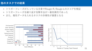 【DL輪読会】Poisoning Language Models During Instruction Tuning Instruction Tuningを利⽤した⾔語モデルのポイズニング | PPT