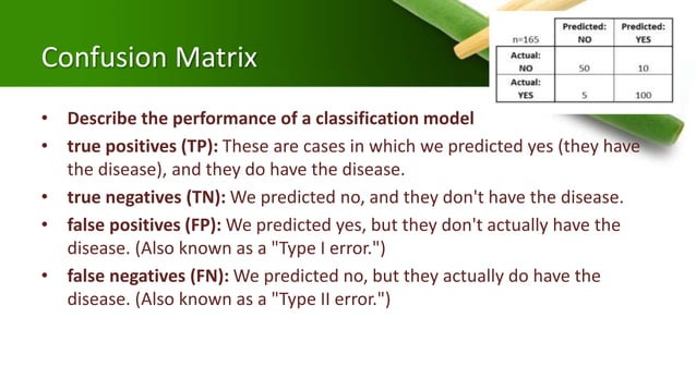 DL.f23-lec15.ConfusionMatrix.pptx