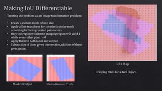 DEEP LEARNING TECHNIQUES POWER POINT PRESENTATION | PPTX