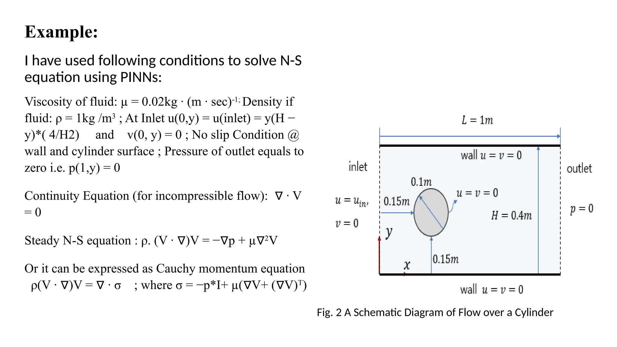 deep learning for fluid mechanics using PINNs | PPTX