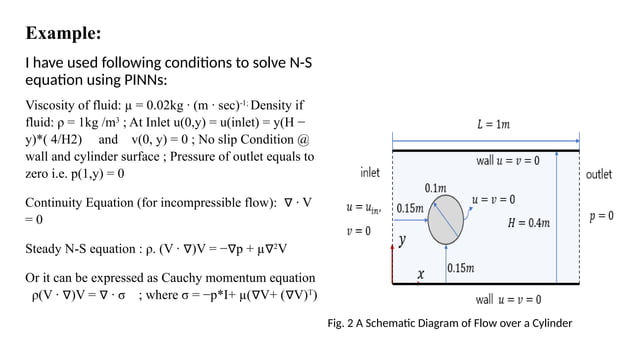 deep learning for fluid mechanics using PINNs | PPTX