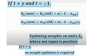 DL ppt with examples on back propogation.pptx