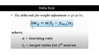 DL ppt with examples on back propogation.pptx