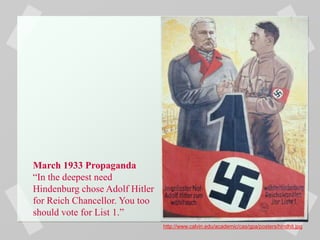 Hitler's Consolidation of Power | PPTX
