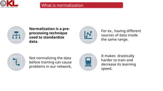 DL-CO2-Session 2-Batch Normalization.pptx