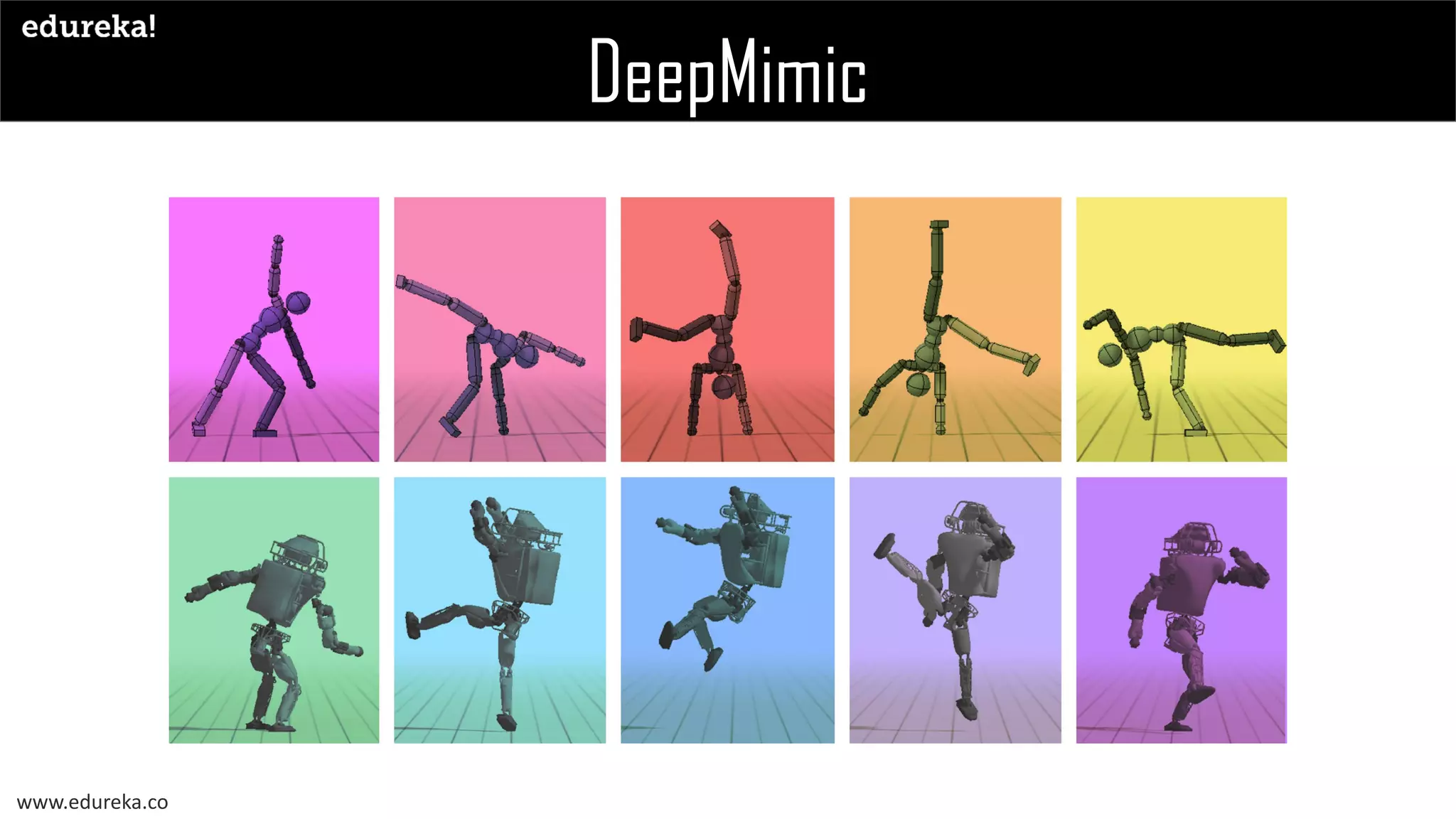 Deep Learning Projects | Edureka | PDF