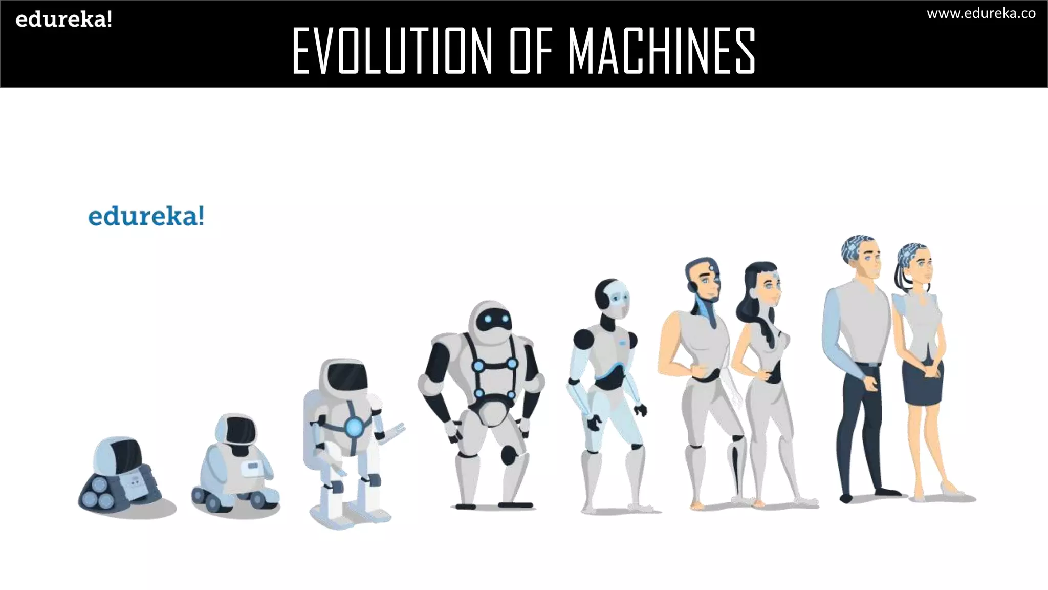 Deep Learning Projects | Edureka | PDF