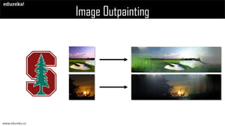 Deep Learning Projects | Edureka | PDF