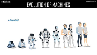 Deep Learning Projects | Edureka | PDF