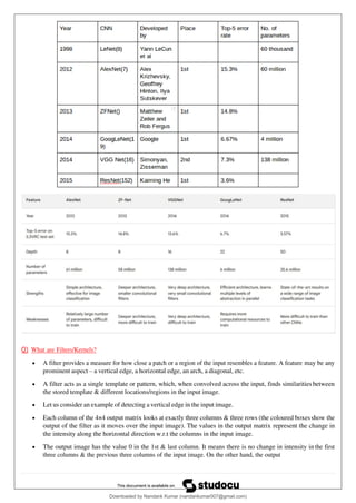 dl-unit-4-deep-learning deep-learning.pdf