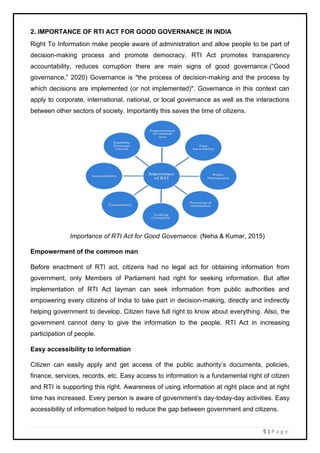 WHAT IS 'RIGHT TO INFORMATION ACT' OF INDIA? DISCUSS THE IMPORTANCE OF ...