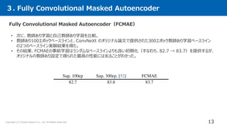 【DL輪読会】ConvNeXt V2: Co-designing and Scaling ConvNets with Masked ...