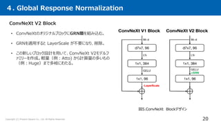 【DL輪読会】ConvNeXt V2: Co-designing and Scaling ConvNets with Masked ...