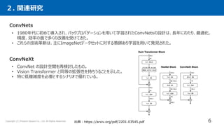 【DL輪読会】ConvNeXt V2: Co-designing and Scaling ConvNets with Masked Autoencoders | PDF