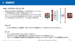 【DL輪読会】ConvNeXt V2: Co-designing and Scaling ConvNets with Masked ...