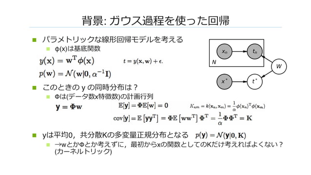 [DL輪読会]Deep Neural Networks as Gaussian Processes | PDF | Artificial Intelligence | Technology ...
