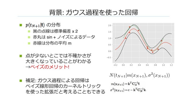 [DL輪読会]Deep Neural Networks as Gaussian Processes | PDF | Artificial Intelligence | Technology ...