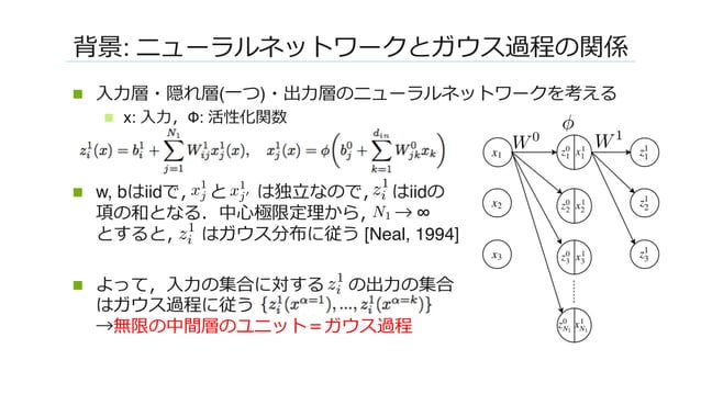 [DL輪読会]Deep Neural Networks as Gaussian Processes | PDF | Artificial Intelligence | Technology ...